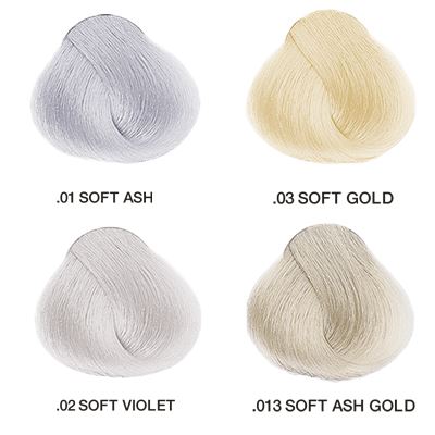 Alfaparf Evolution Color Chart Alfaparf Evolution Of The Color